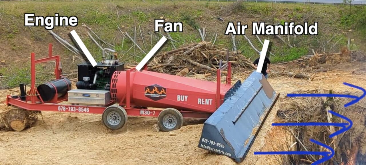 Video: How To Use An Air Curtain Burner / Destructor / Incinerator ...